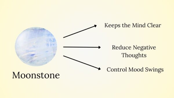 5 Best Cancer Birthstones (Best Gemstones for Cancer) - Best Gemstone ...