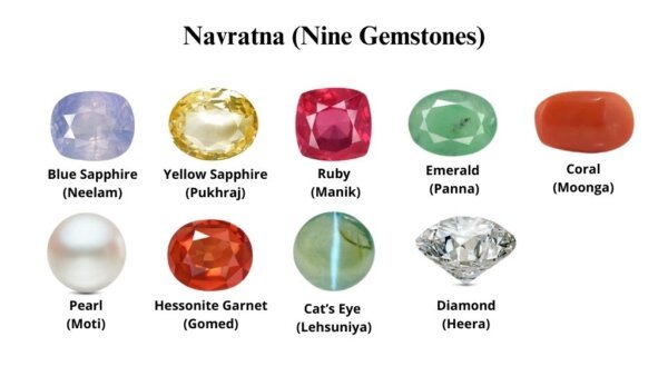 Navratna: Combining the Strength of All Nine Gemstones - Best Gemstone ...